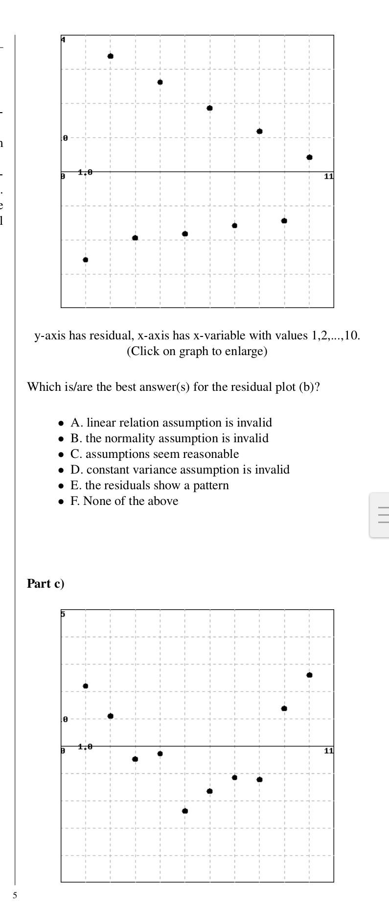 Solved Problem 11. (1 point) For each residual plot below, | Chegg.com