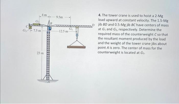 Solved 4. The tower crane is used to hoist a 2−Mg load | Chegg.com