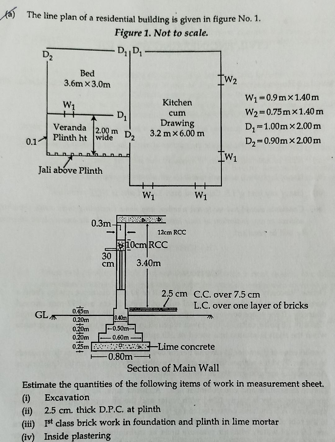 (a) ﻿The line plan of a residential building is given | Chegg.com