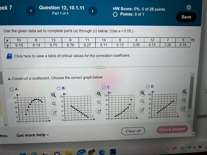Solved Refer to the accompanying scatterplot. a. Examine the | Chegg.com