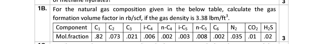 Solved 1B. For the natural gas composition given in the | Chegg.com