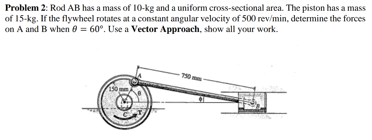 Solved Problem 2: Rod AB has a mass of 10-kg ﻿and a uniform | Chegg.com