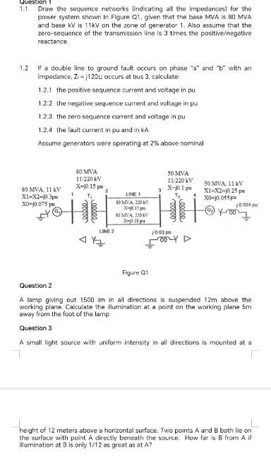 Solved Question 1 Draw the sequence networks (indicating all | Chegg.com