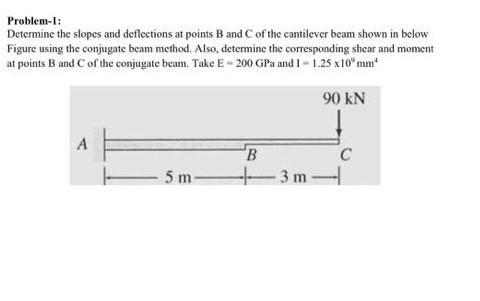 Solved Problem-1: Determine the slopes and deflections at | Chegg.com