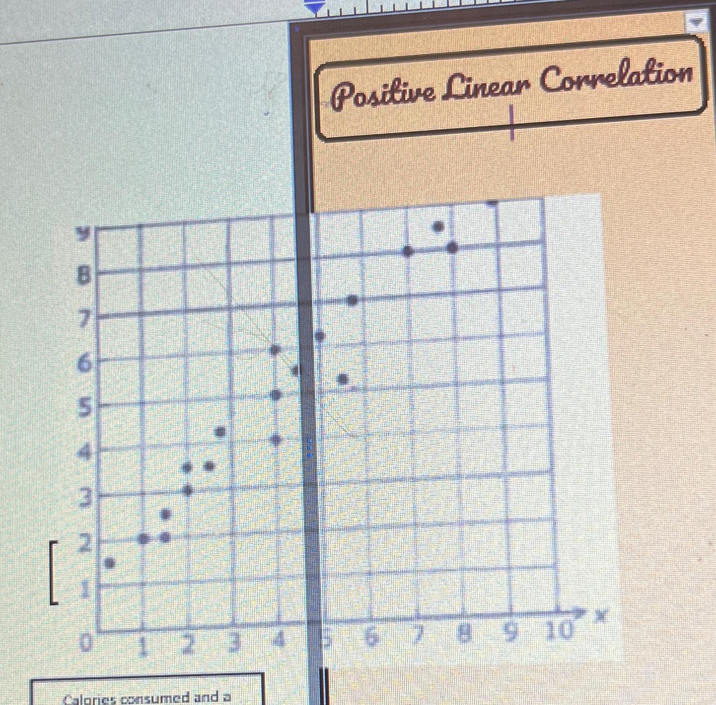 Solved Is that a postive linear correlation | Chegg.com