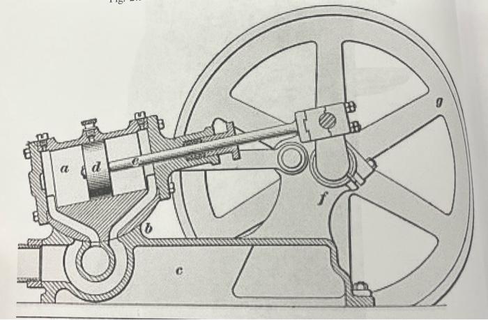 Solved How would you draw the schematic and solve for | Chegg.com