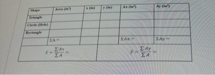 Solved The composite shape shown below is comprised of | Chegg.com