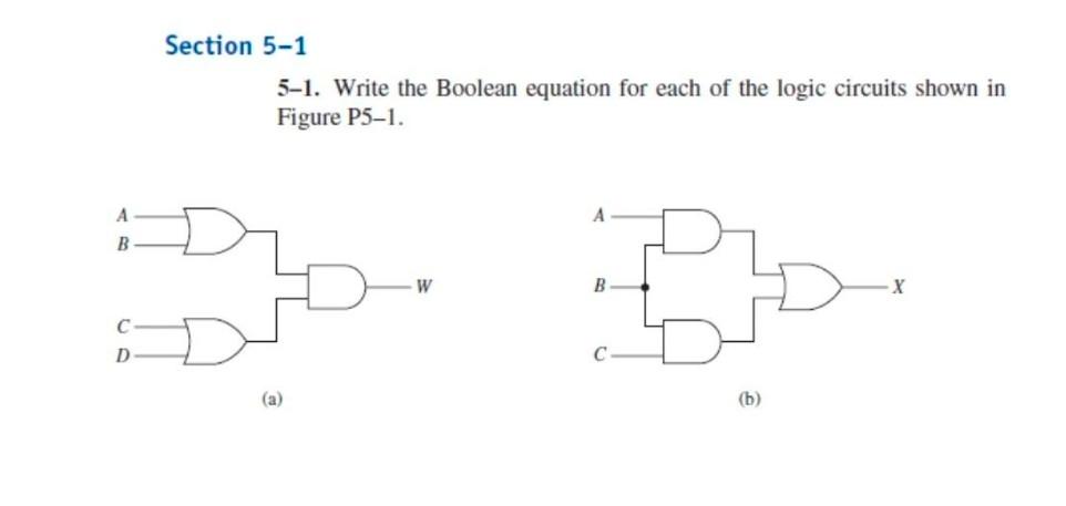 Solved 5-1. Write the Boolean equation for each of the logic | Chegg.com