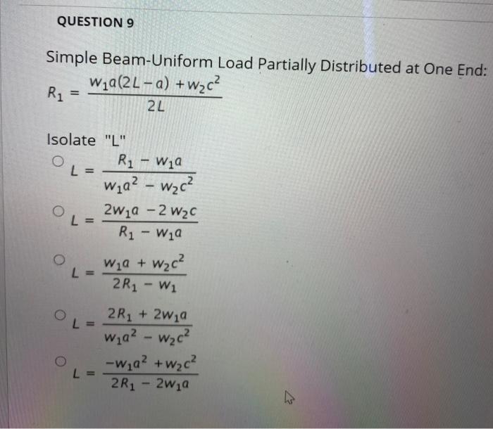 Solved QUESTION 9 Simple Beam-Uniform Load Partially | Chegg.com