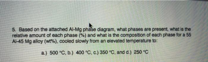 Solved 5. Based on the attached Al-Mg phase diagram, what | Chegg.com