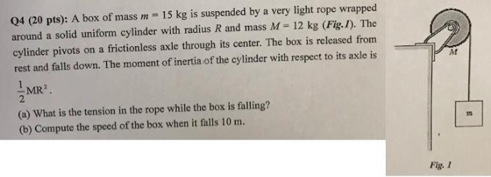 Solved M Q4 (20 pts): A box of mass m = 15 kg is suspended | Chegg.com