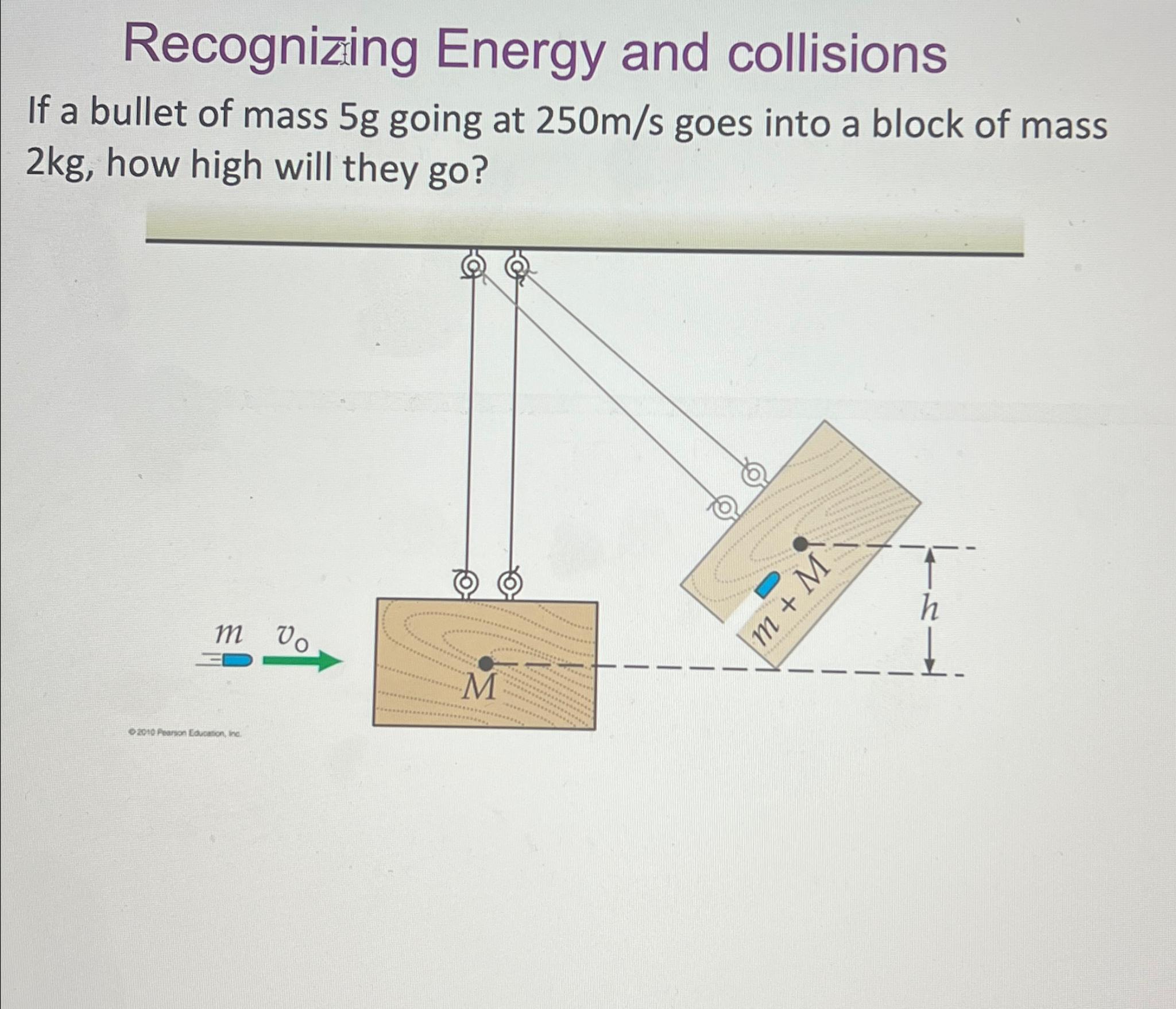 Solved Recognizing Energy and collisionsIf a bullet of mass | Chegg.com