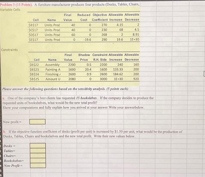 Solved roblem 3 (15 Points), A furniture manufacturer | Chegg.com