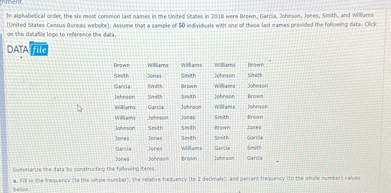 Solved In alphabetical order, the six most common last names | Chegg.com