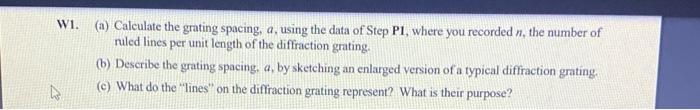 Solved wi. (a) Calculate the grating spacing, a, using the | Chegg.com