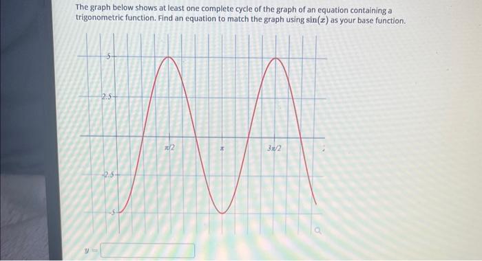 Solved The graph below shows at least one complete cycle of | Chegg.com