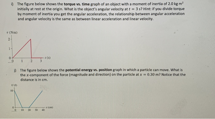 Solved i) The figure below shows the torque vs. time graph | Chegg.com