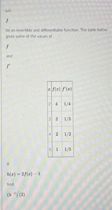 Solved be an invertible and differentiable function. The | Chegg.com