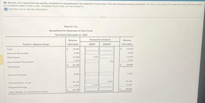 Solved do not select a tabel or enter a zero. Complete Panel | Chegg.com