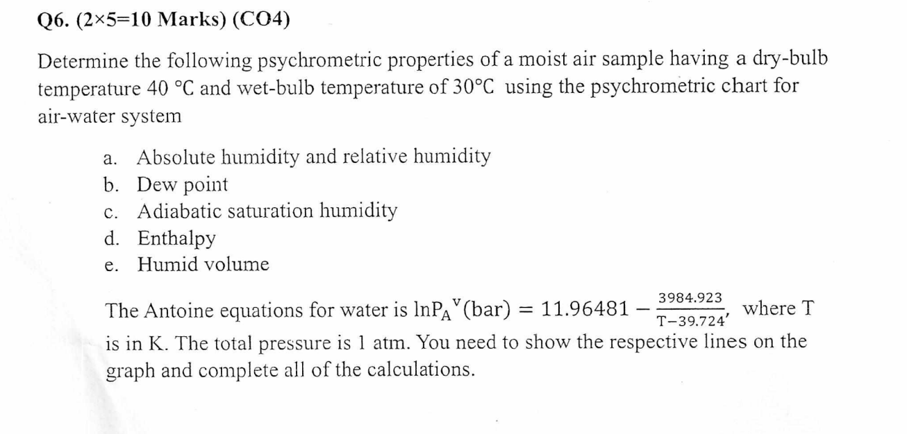 Solved Q6. ﻿ Marks) (CO4)Determine the following | Chegg.com