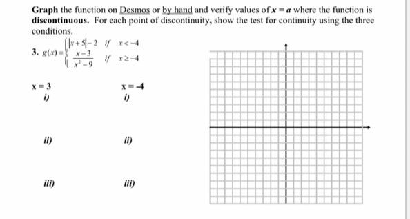 Solved graph the function by hand and verify values of x=a | Chegg.com