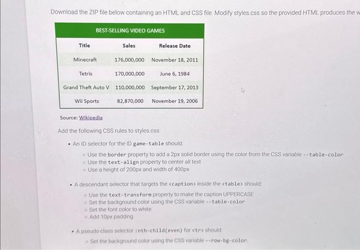 Solved Download the ZIP file below containing an HTML and | Chegg.com