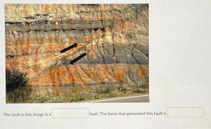Solved The fault is this image is a fault. The force that | Chegg.com Solved The fault is this image is a fault. The force that | Chegg.com