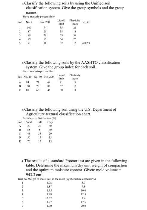 Solved Soil 1. Classify the following soils by using the | Chegg.com