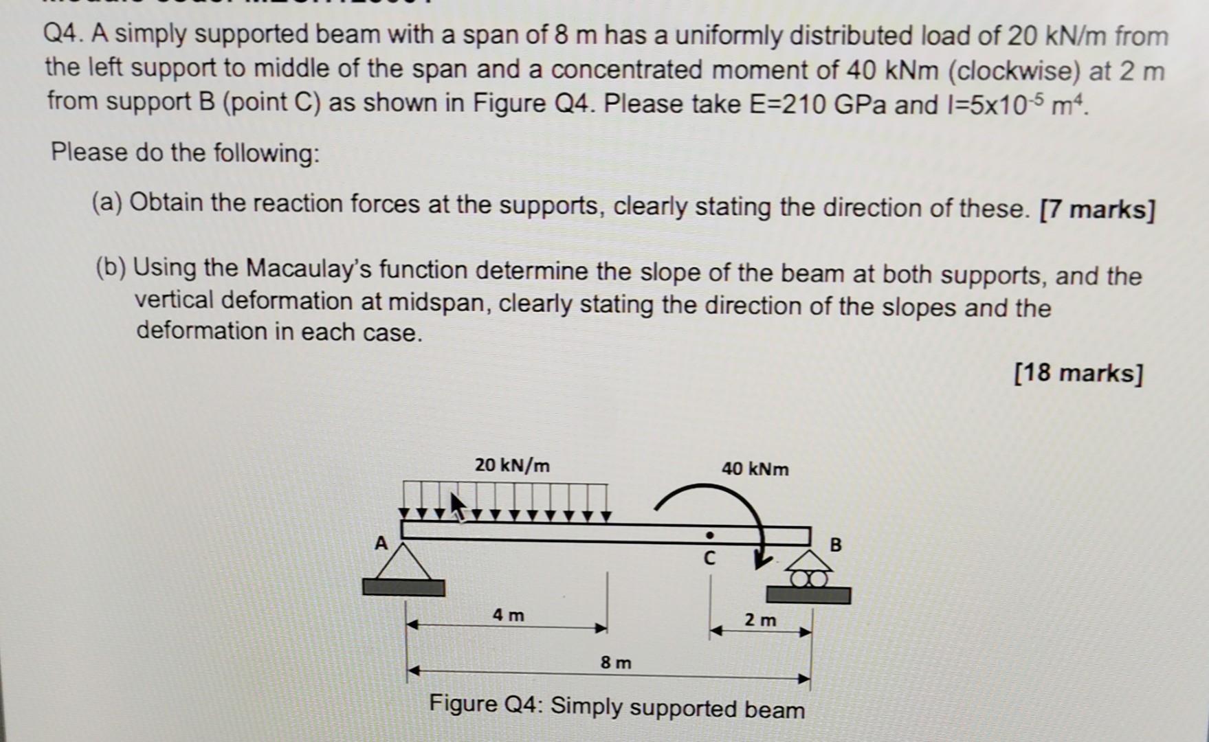 Solved A simply supported beam of length L = 8 ﻿meters has a | Chegg.com