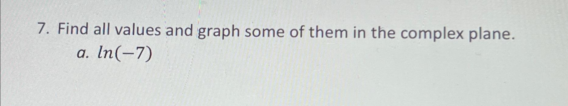 Solved Find all values and graph some of them in the complex | Chegg.com