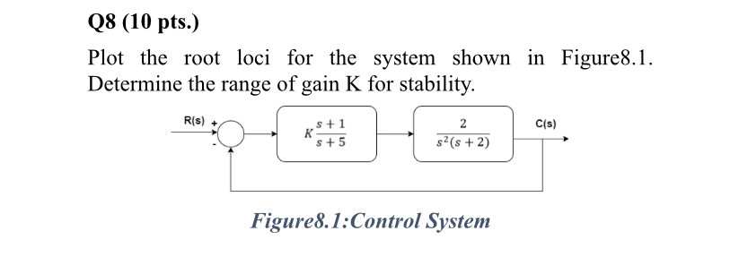 Solved Q8 (10 ﻿pts.) ﻿Pls using matlab and share code and | Chegg.com