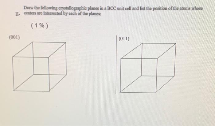 Solved Draw the following crystallographic planes in a BCC | Chegg.com