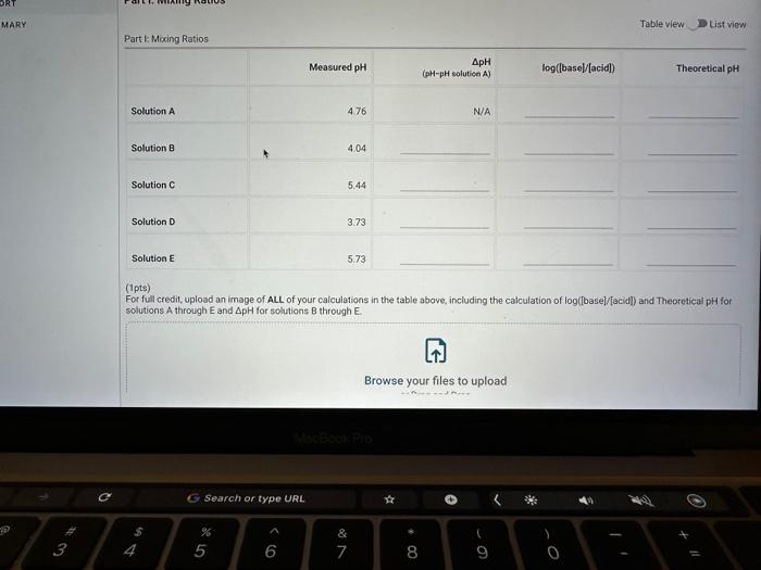 Part II solutions Complete the folowing table Part | Chegg.com