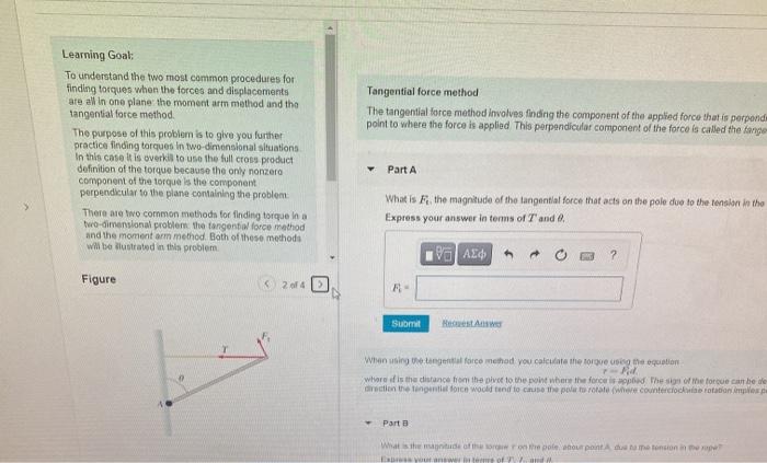 Solved Tangential force method The tangential force method | Chegg.com