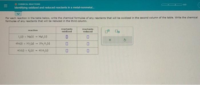 Solved For each reaction in the table below, write the | Chegg.com