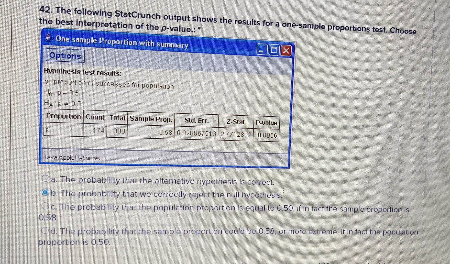Solved The following StatCrunch output shows the results for | Chegg.com