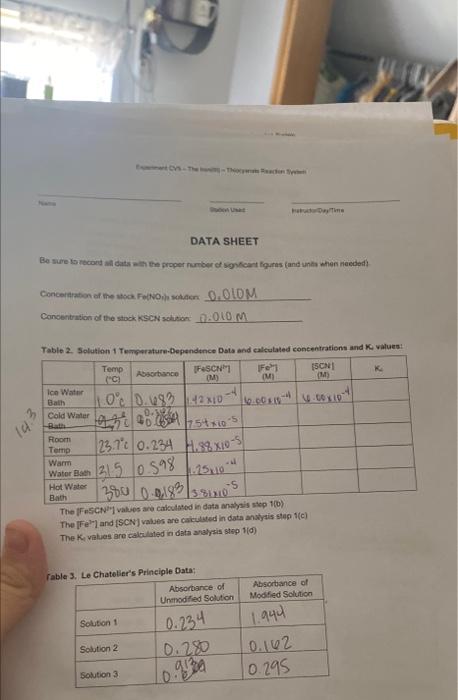 Solved DATA SHEET Be sure to record will data with the | Chegg.com