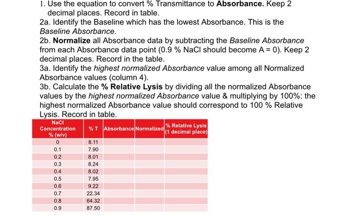 Solved 1. Use the equation to convert % Transmittance to | Chegg.com