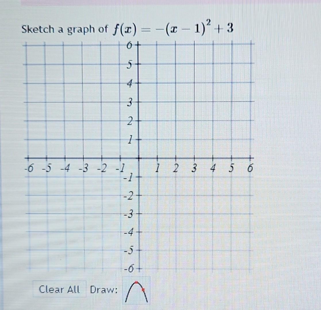 Solved Sketch a graph of f(x)=−(x−1)2+3 Clear All Draw: | Chegg.com