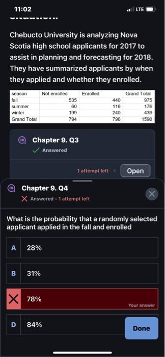 Solved Chebucto University is analyzing Nova Scotia high | Chegg.com