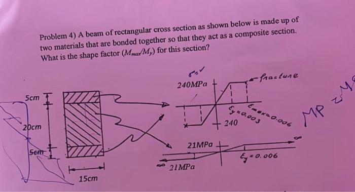 Solved Problem 4) A beam of rectangular cross section as | Chegg.com