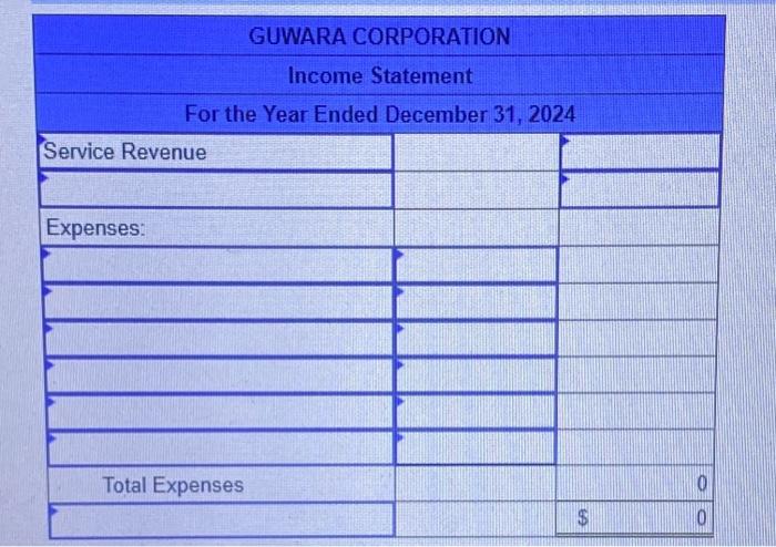 Solved Guwara Corporation provides the following information | Chegg.com