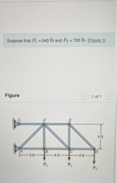 Solved Suppose That P1 540lb And P2 720lb Figure