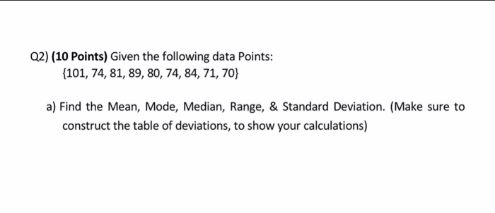 Solved Q2) (10 Points) Given the following data Points: | Chegg.com