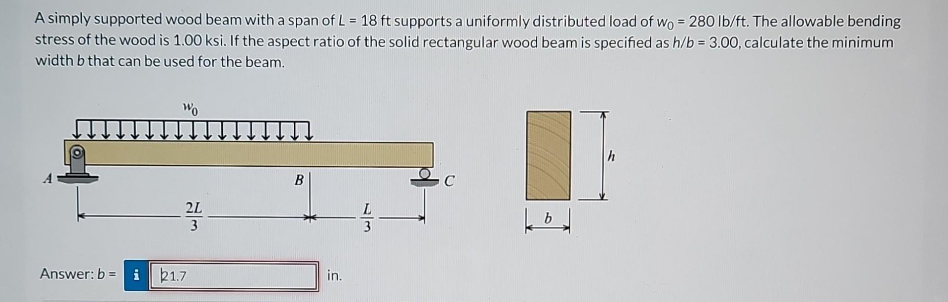 Solved A simply supported wood beam with a span of L=18ft | Chegg.com