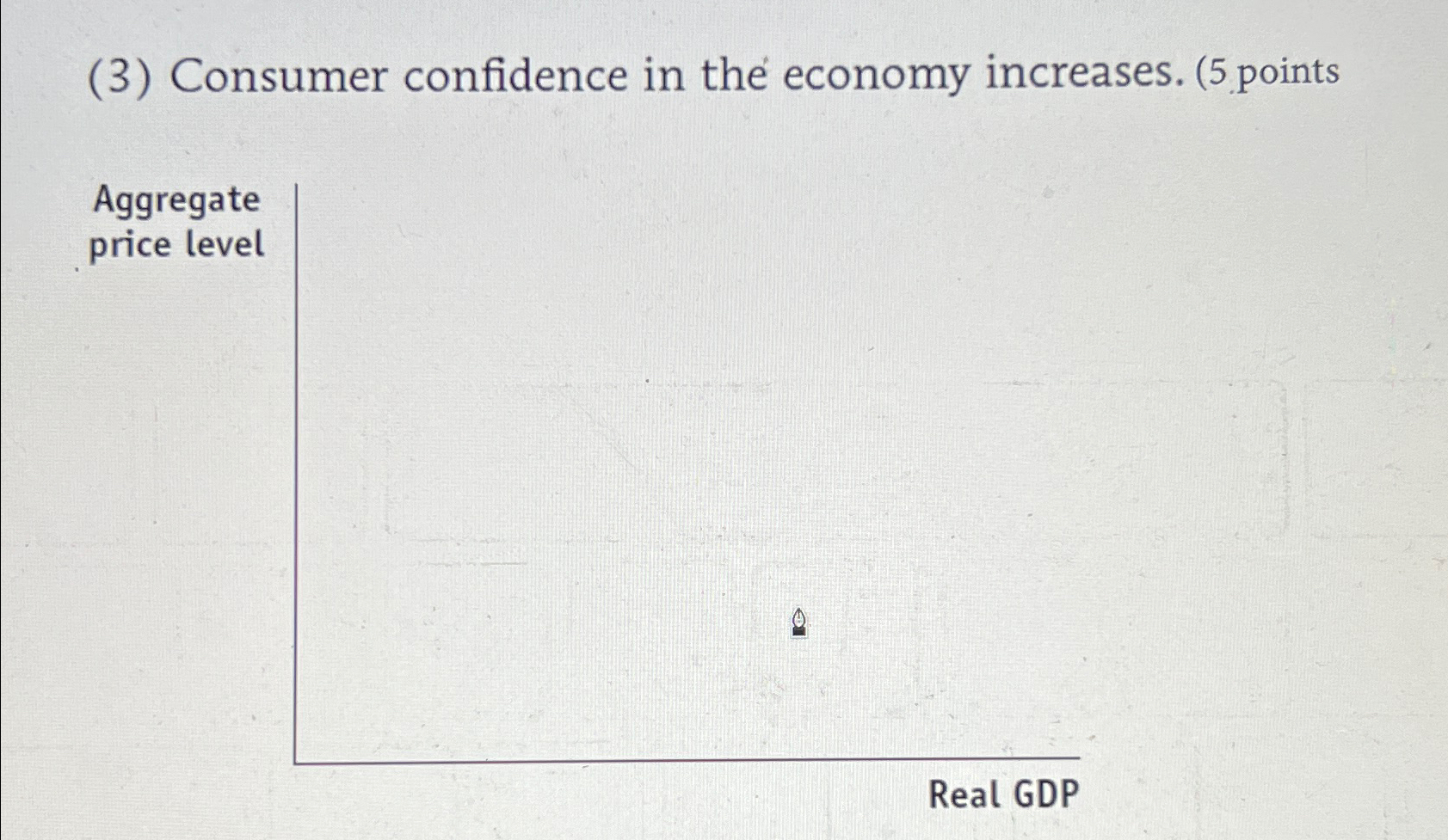Solved (3) ﻿Consumer confidence in the economy increases. (5 | Chegg.com