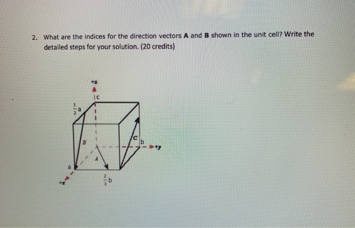 Solved 2. What are the indices for the direction vectors A | Chegg.com