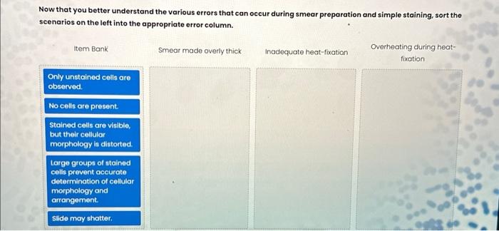 Solved Now that you better understand the various errors | Chegg.com