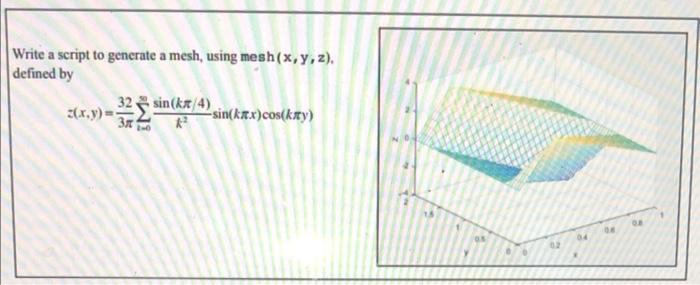 Solved Calculation of π The ratio of a circle's | Chegg.com