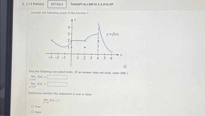 Solved Use the graph of the function f to find the limits at | Chegg.com